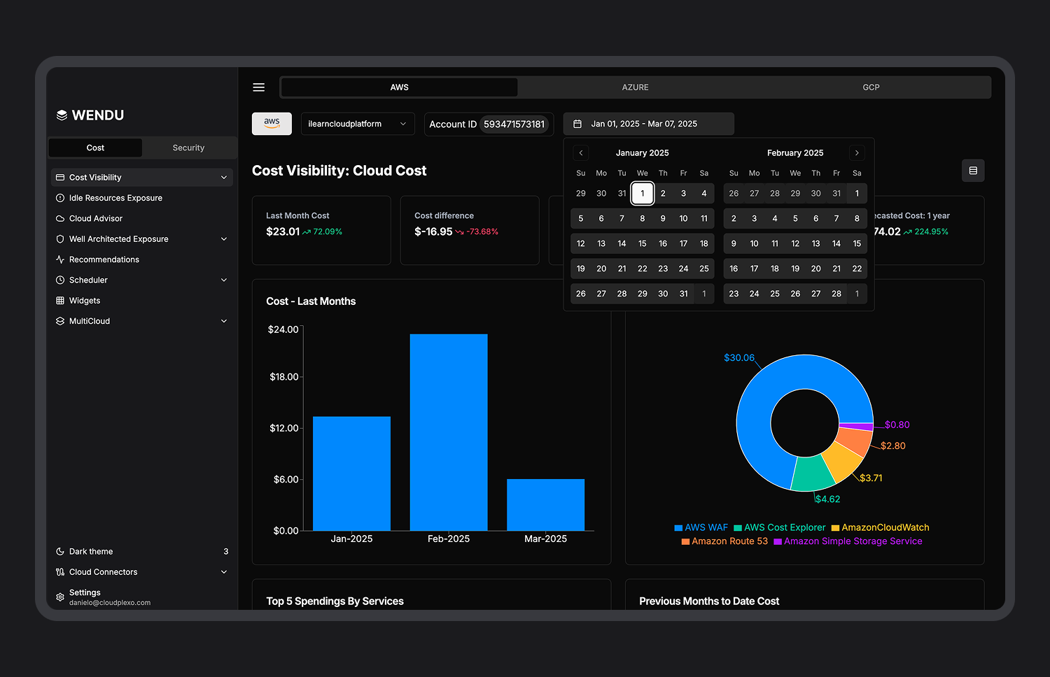 Wendu - Cloud Security and Management Solution