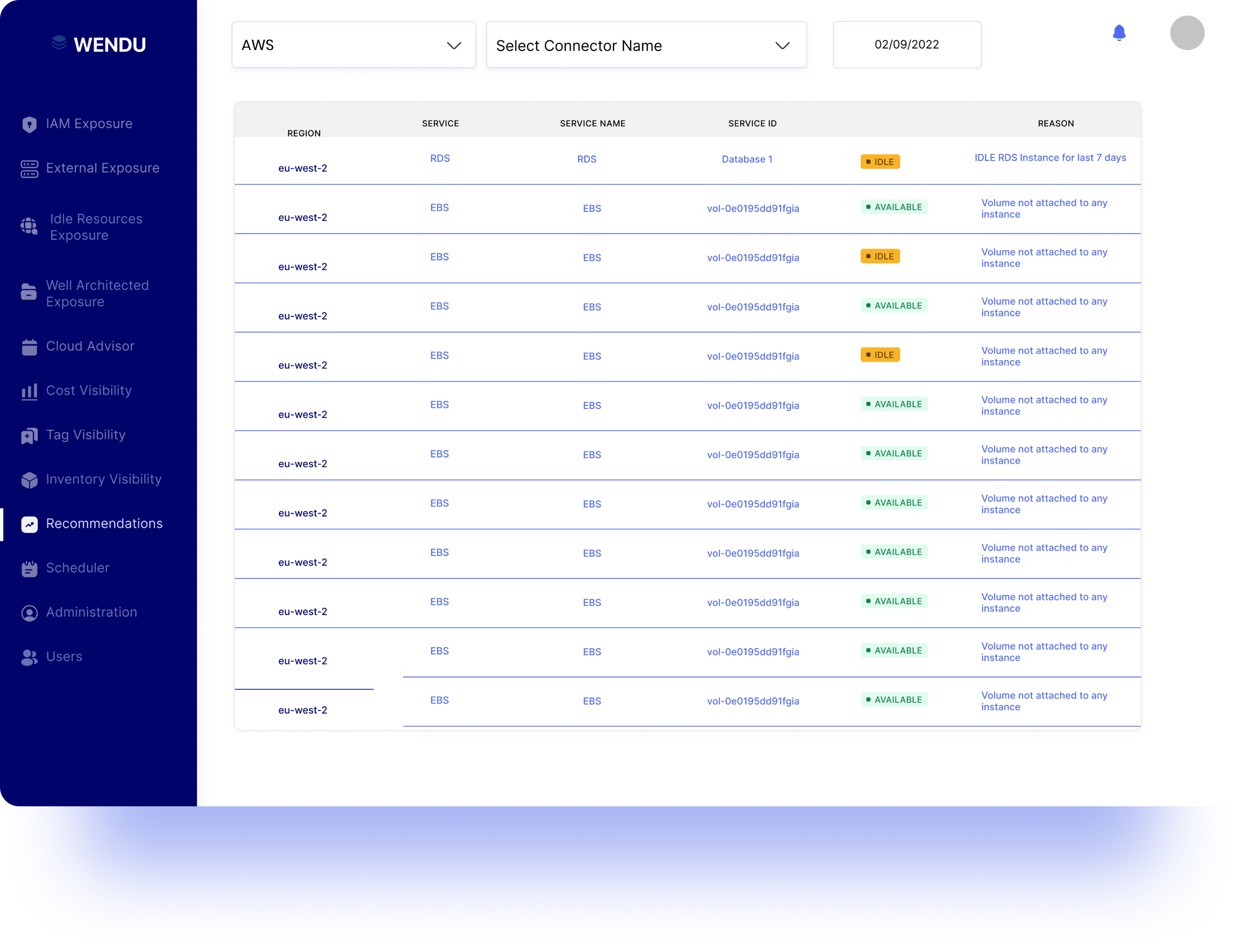 Wendu - Cloud Security and Management
