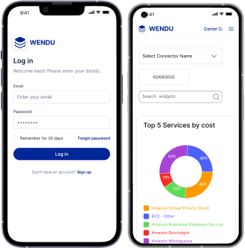 Wendu - Cloud Security and Management