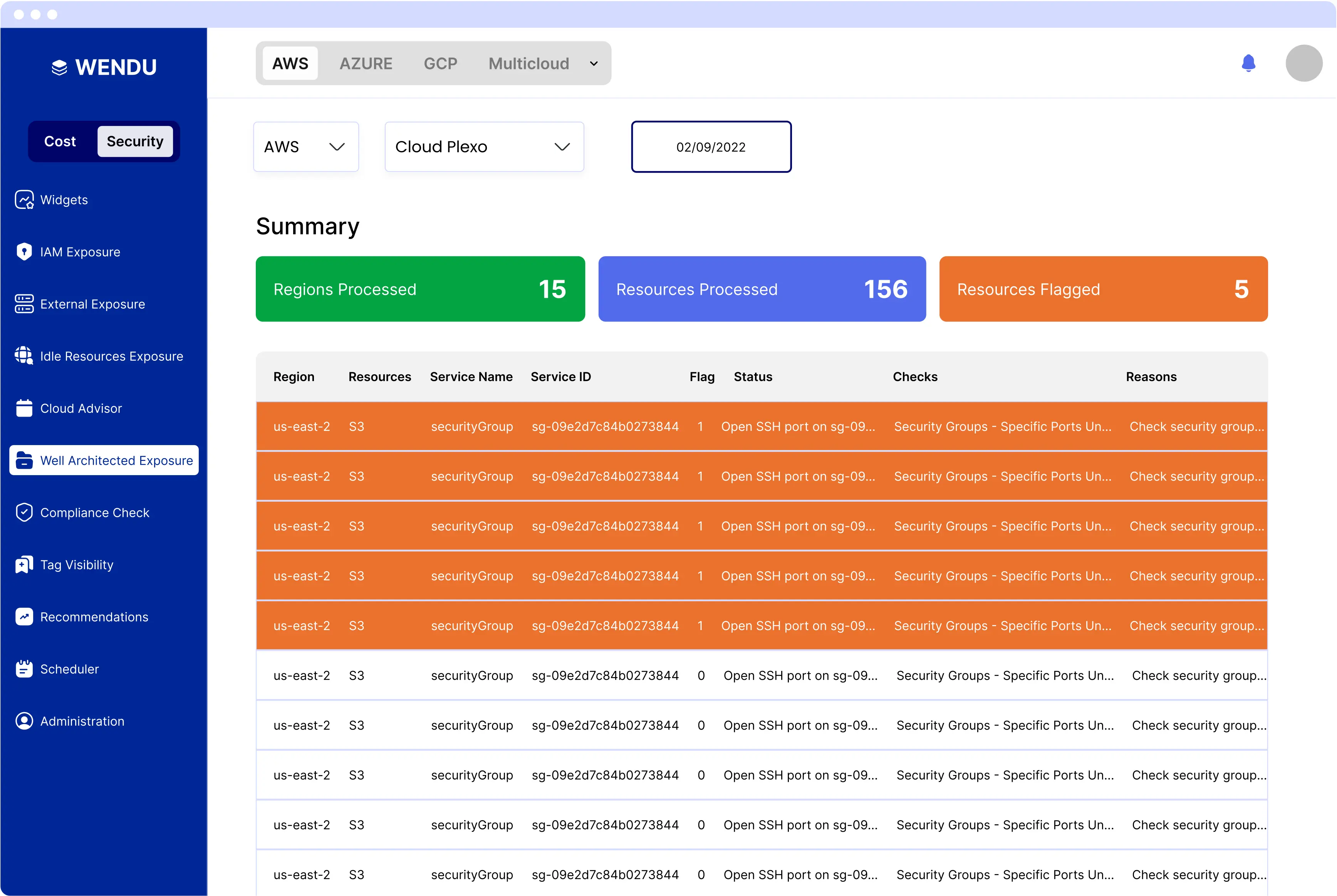 Wendu - Cloud Security and Management